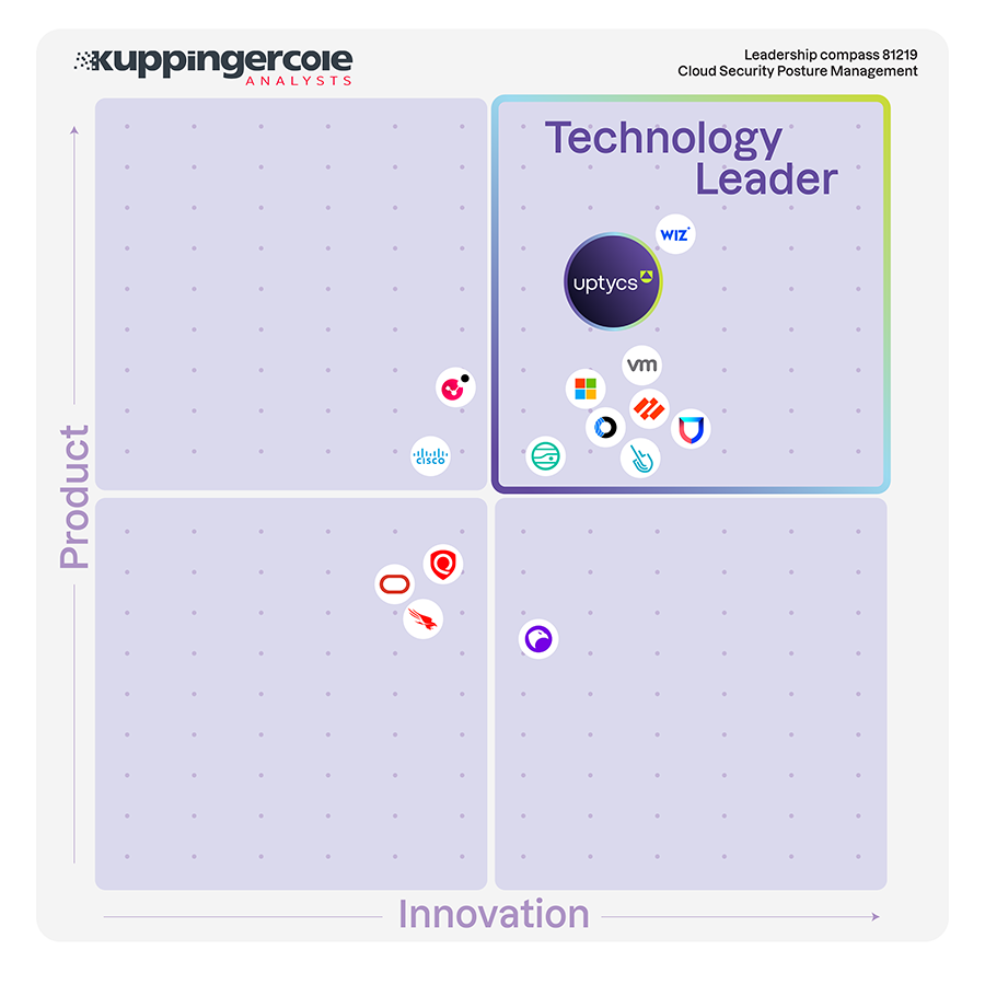 Unified CNAPP and XDR | Uptycs